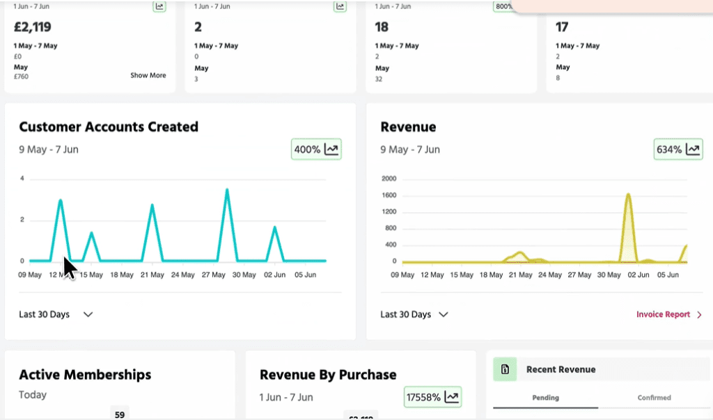 15 Best Fitness Studio Software in 2026 (Tried & Tested)