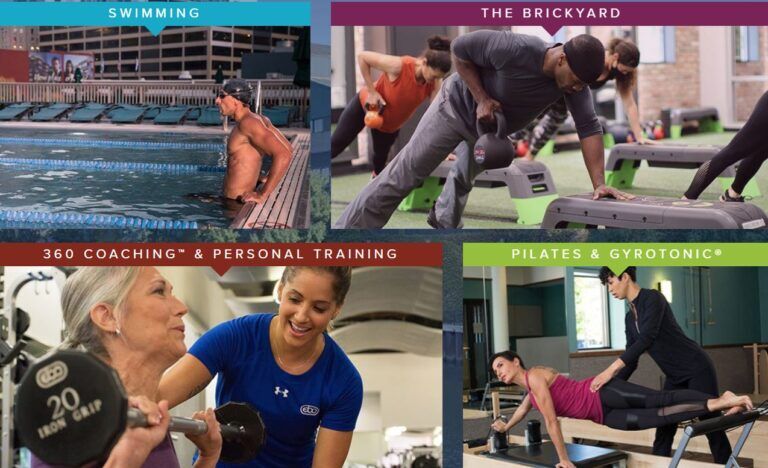 20 Top Luxury Gyms in 2026 (Bonus: Tips to Optimize Own Gym) - WodGuru
