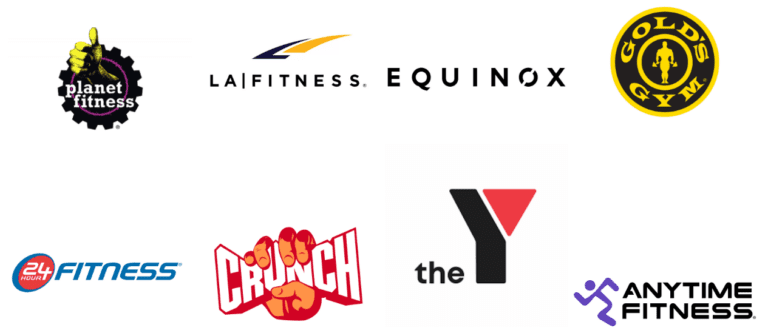 Gym Initiation Fee: Why Do Gyms Have Enrollment Fees? - WodGuru