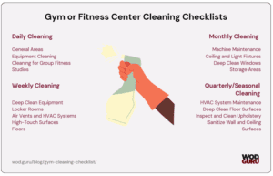 The Ultimate Gym Cleaning Checklist (Spotless Gym in 2026) - WodGuru