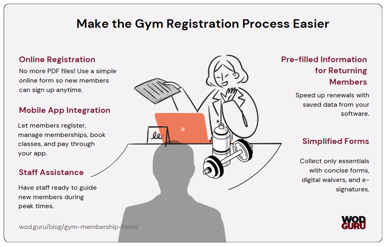 Gym Membership Form Template for 2026 (FREE) - WodGuru