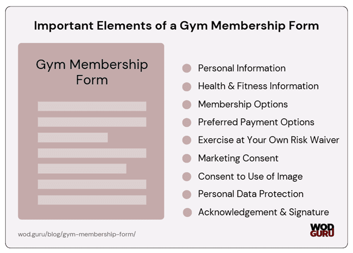 Gym Membership Form Template for 2026 (FREE) - WodGuru