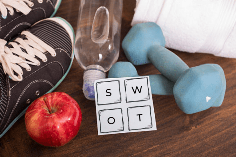 Gym SWOT Analysis: Benefits and Step-by-Step Guide (2025) - WodGuru