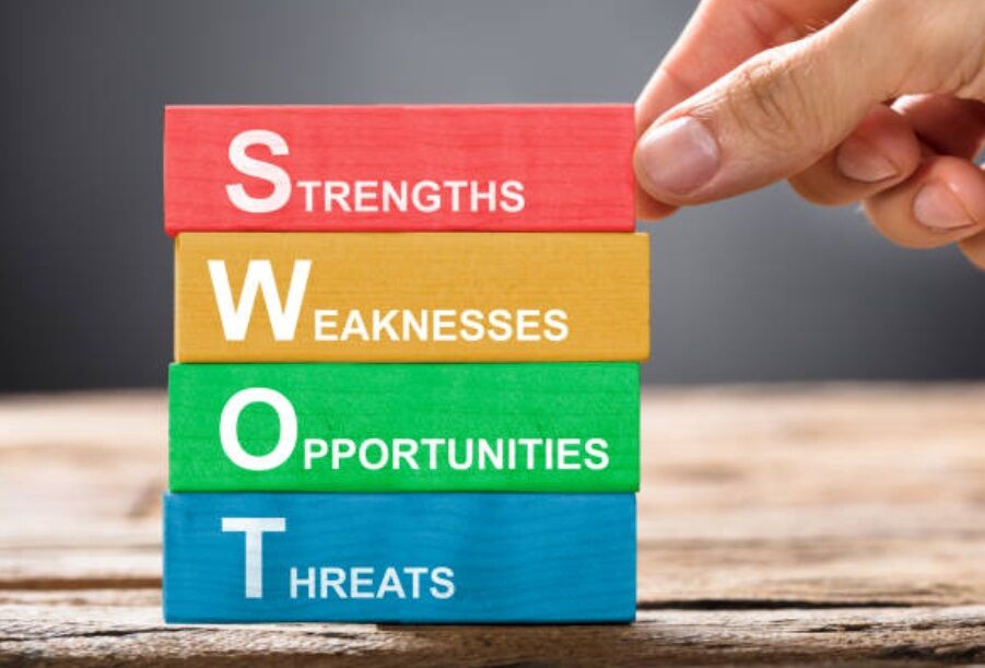 Gym SWOT Analysis: Benefits and Step-by-Step Guide (2025) - WodGuru