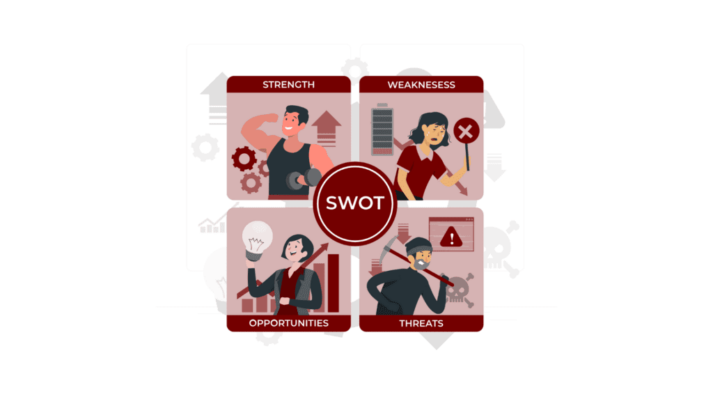 Gym SWOT Analysis: Benefits and Step-by-Step Guide (2025) - WodGuru