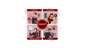 Gym SWOT Analysis: Benefits and Step-by-Step Guide (2025) - WodGuru