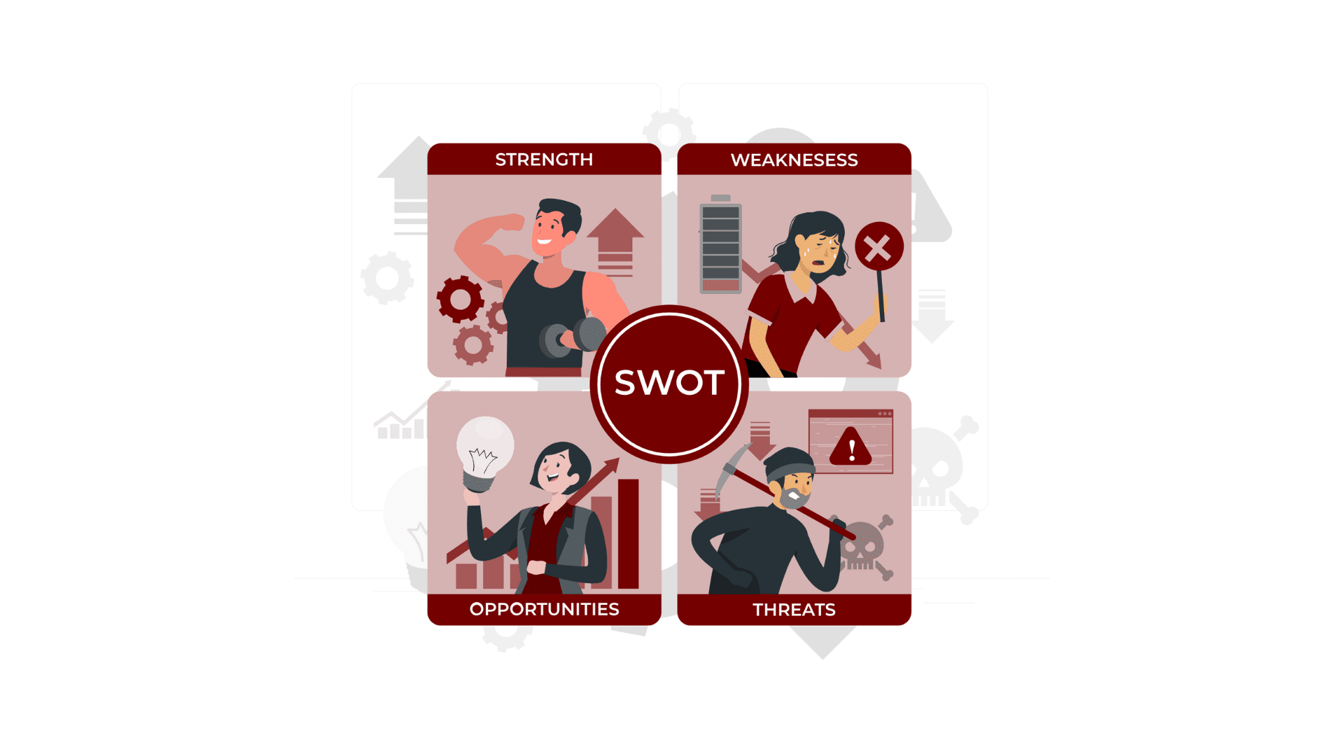 Gym SWOT Analysis: Benefits and Step-by-Step Guide (2025) - WodGuru