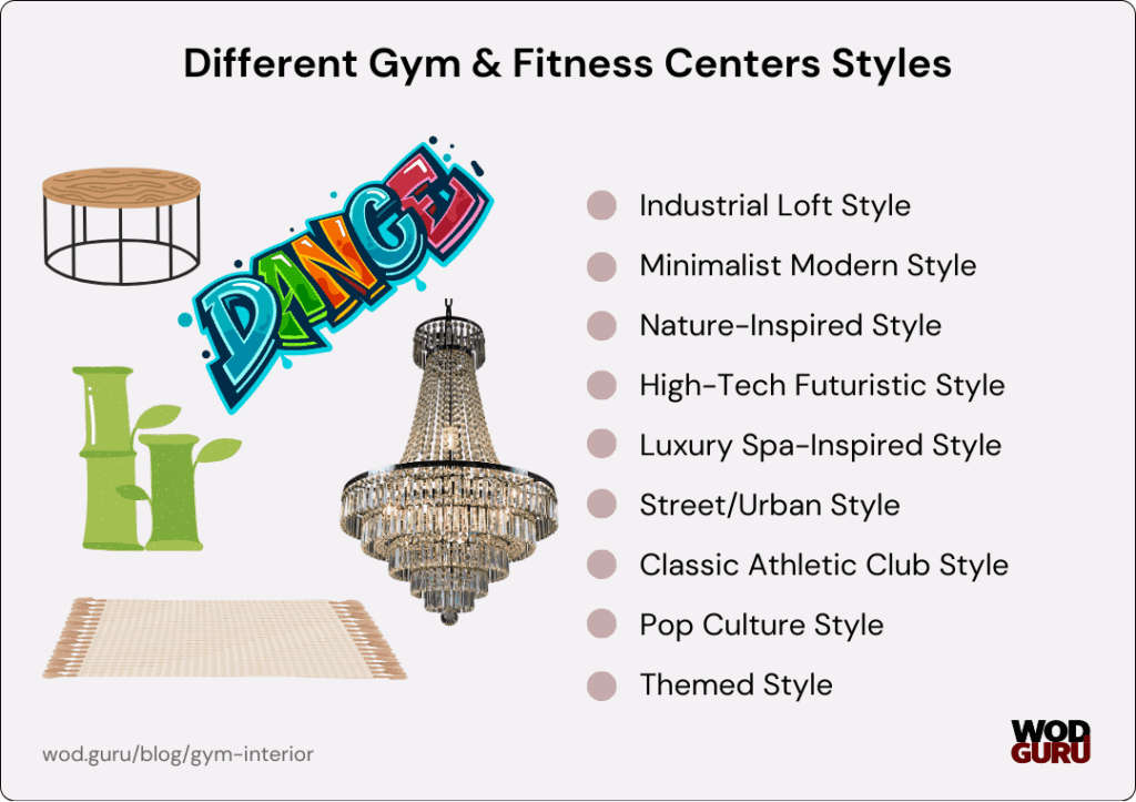 11 Gym Interior Ideas to Wow Clients in 2026 (+8 Gym Styles) - WodGuru