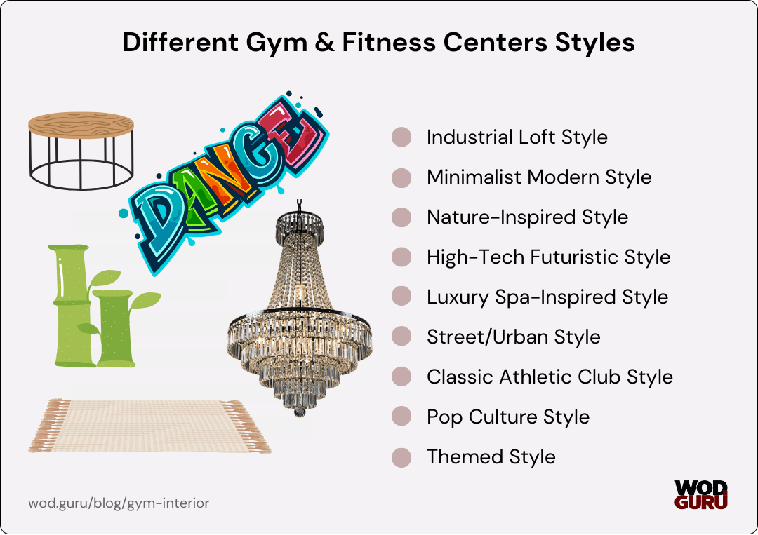 11 Gym Interior Ideas to Wow Clients in 2026 (+8 Gym Styles) - WodGuru