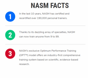 NASM Certification: 7 Reasons to Get Certified in 2025 - WodGuru