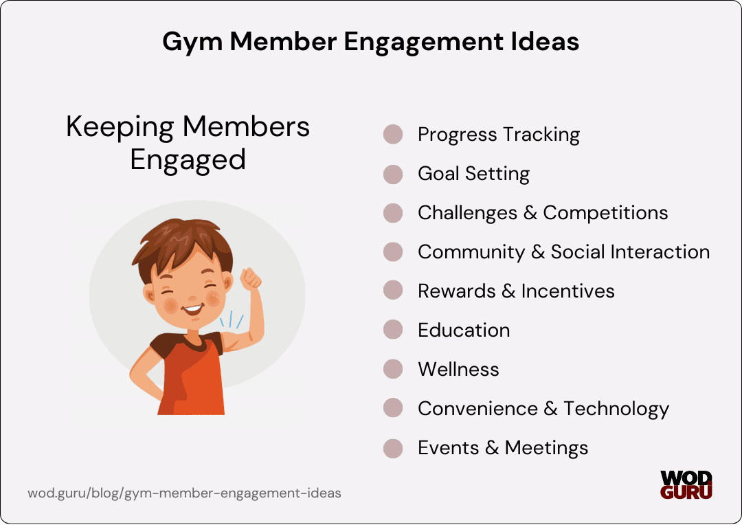 50+ Gym Member Engagement Ideas to Grow Sales - WodGuru