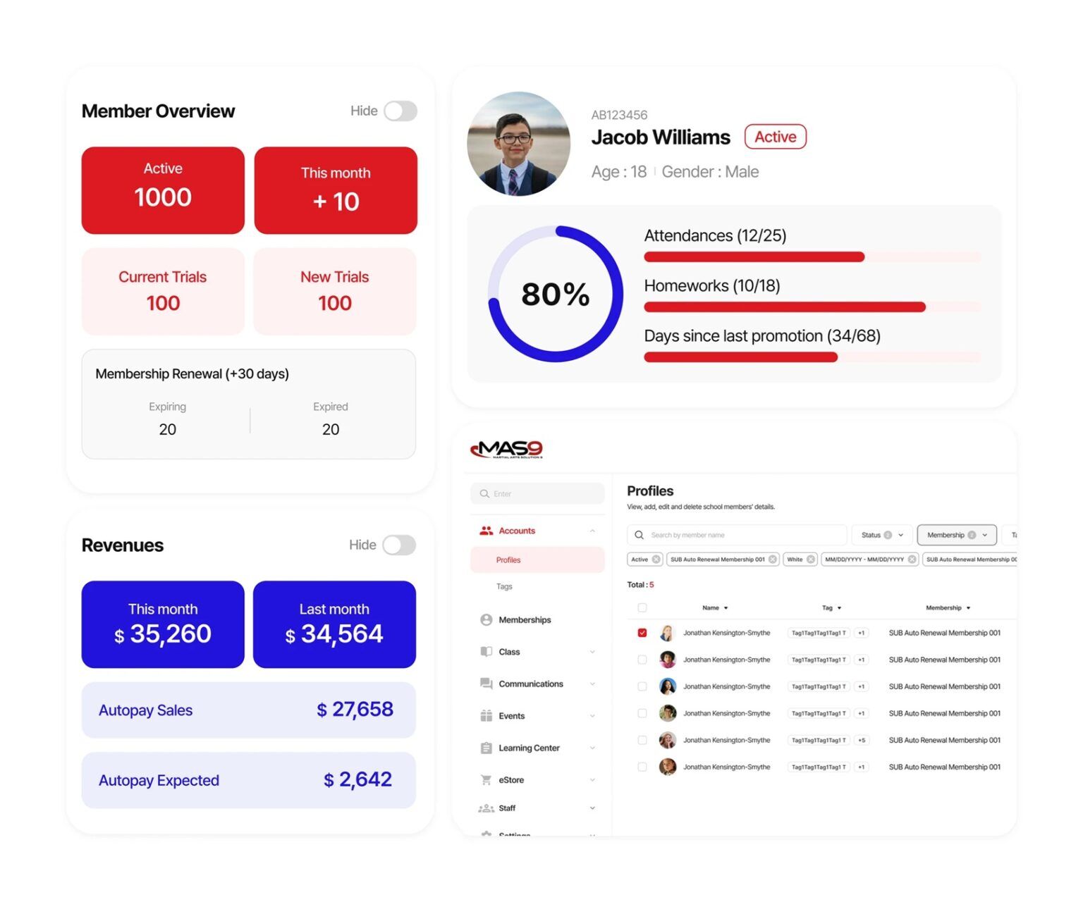 10+ Best Taekwondo Software in 2025 (Tried & Tested) - WodGuru
