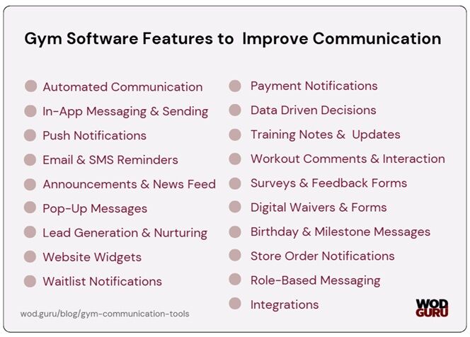 19 Gym Communication Tools for Engagement & Connection - WodGuru